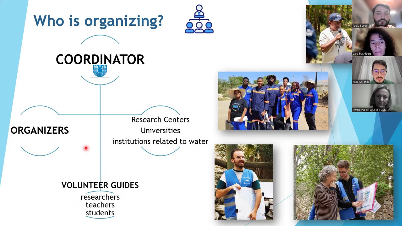 Webinar IAH-GP Hidrogeodia