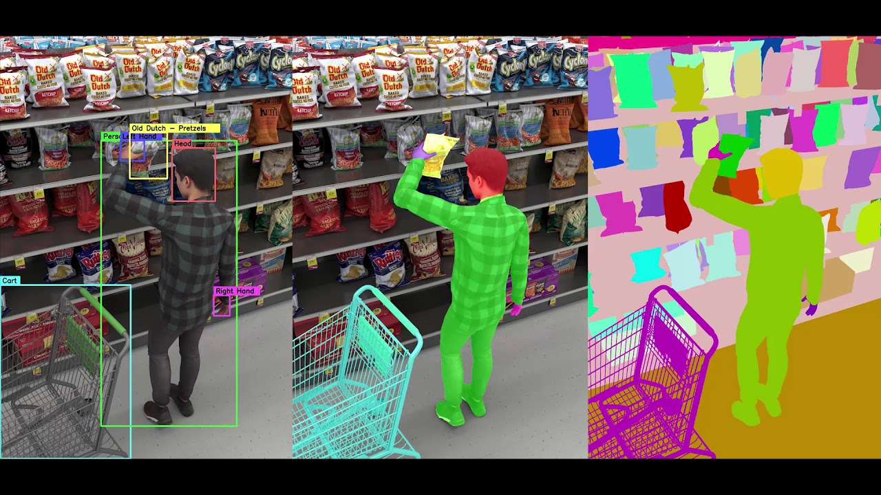 Synthetic Training Data Annotation - Deep Vision Data