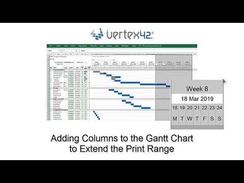 Adding Columns to the Gantt Chart