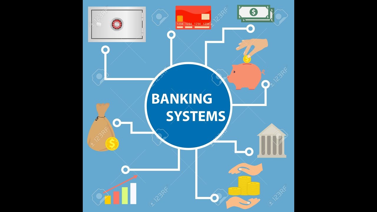 full stack banking system