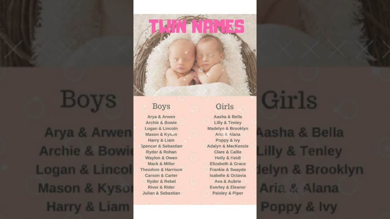Twins Baby Names of 2023 #shorts#babynames#youtubeshorts