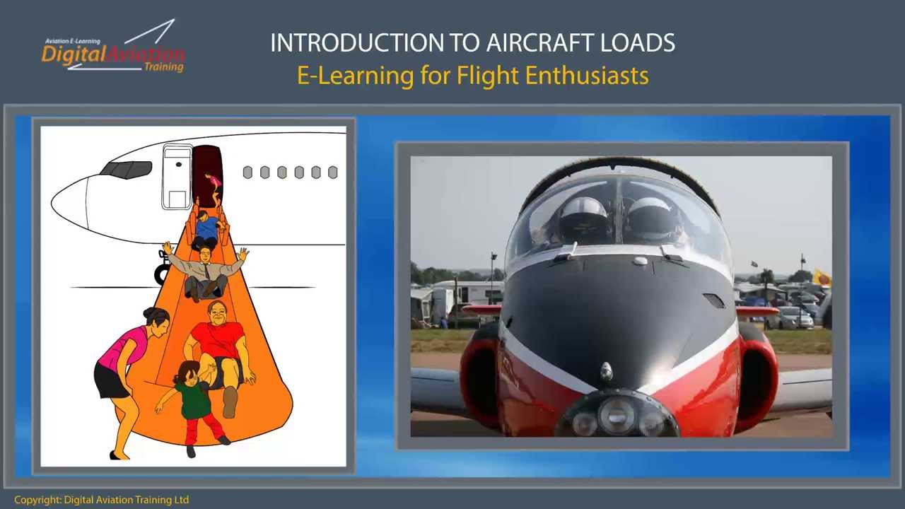 Aircraft Structures (Part Two)