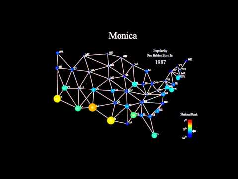 Popularity of the name Monica