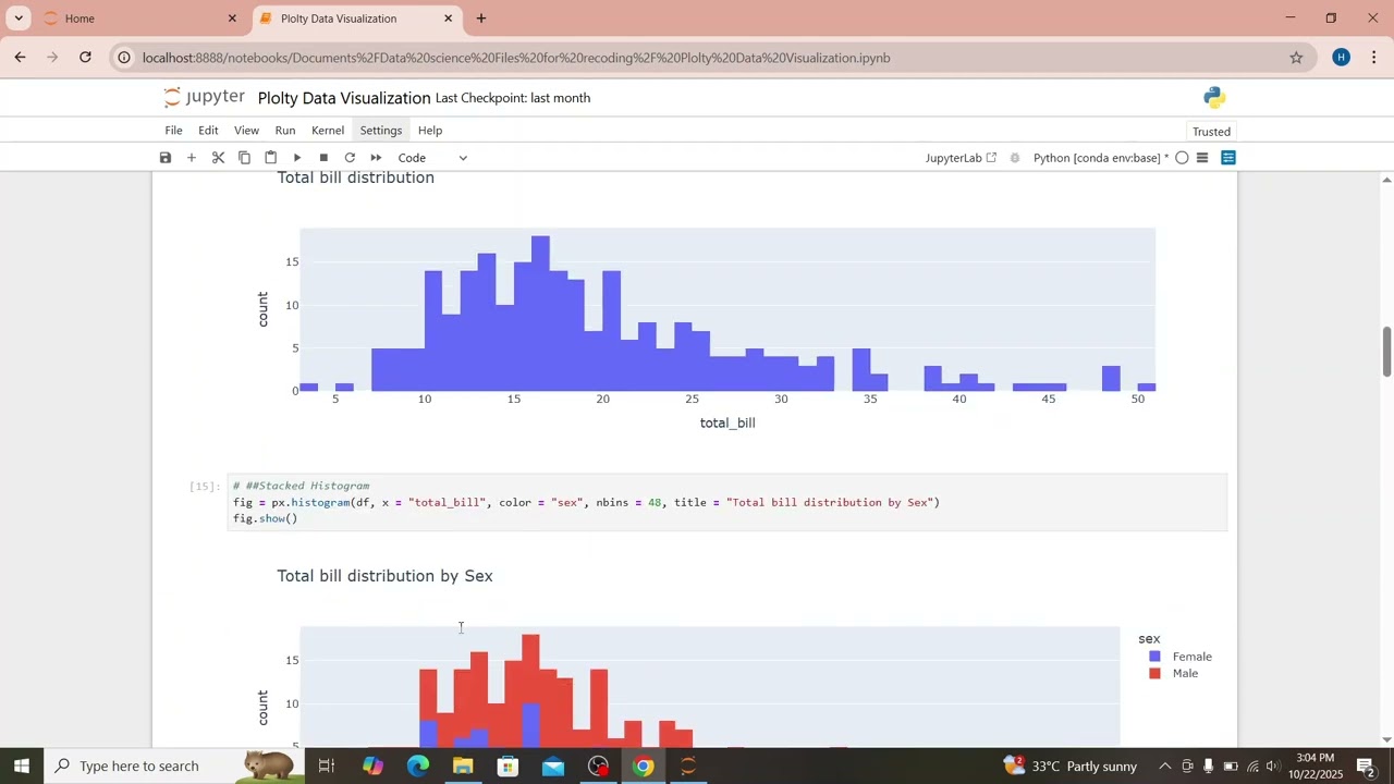 Plotly: Data Visualization Concept
