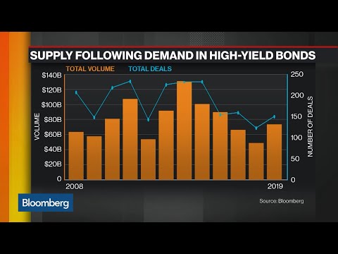 Supply Follows Demand in High-Yield Bond Market