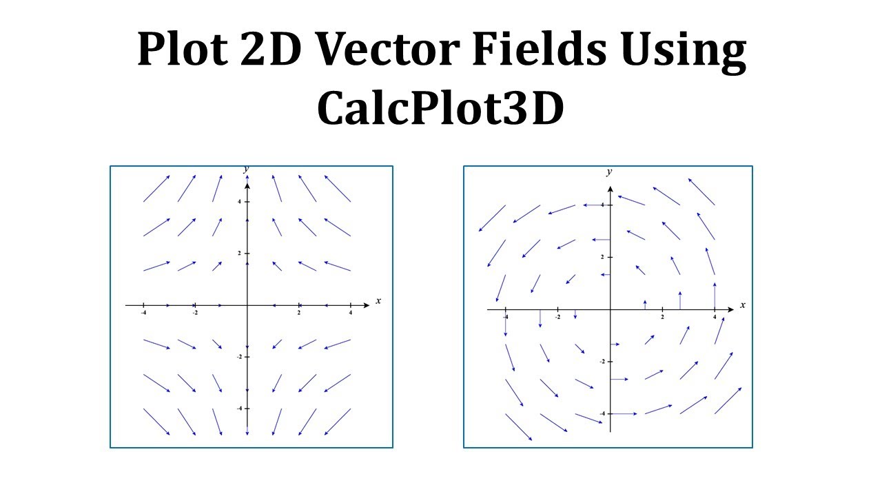 Plot 2D Vector Fields Using CalcPlot3D