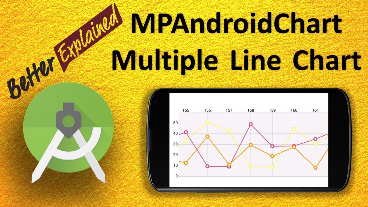 MPAndroidChart Tutorial Better Than Android GraphView 8- Multiple Axis Line Chart