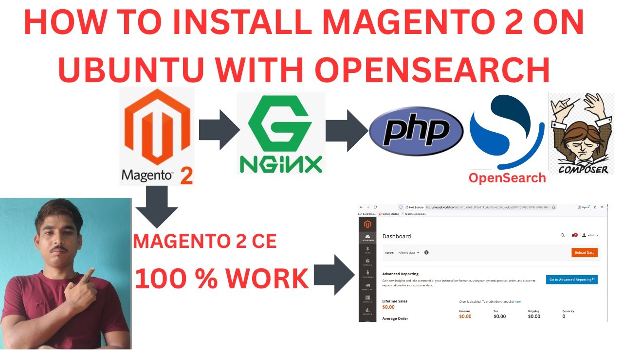 How To Install Magento 2 on Ubuntu 24 using Composer With OpenSearch | Magento 2 | LinuxGKTech