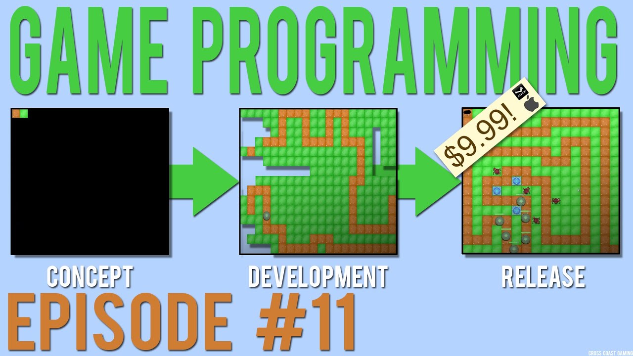 Java Game Programming - Creating a Tile Grid