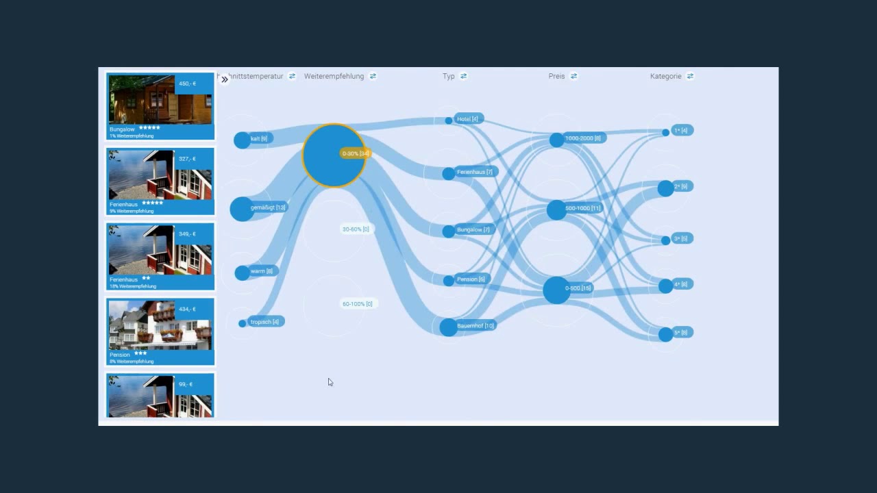 [VISEA] Parallel Sets