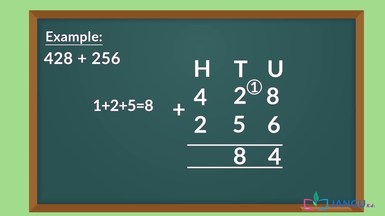 Addition - Primary 3