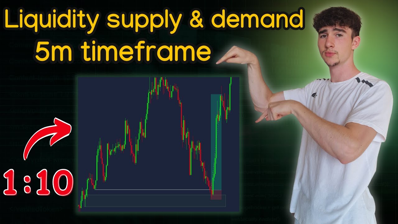 Optimizing the 5-Minute Trading Strategy: Insights from RD Concepts ...