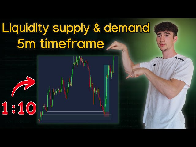 Optimizing the 5-Minute Trading Strategy: Insights from RD Concepts ...