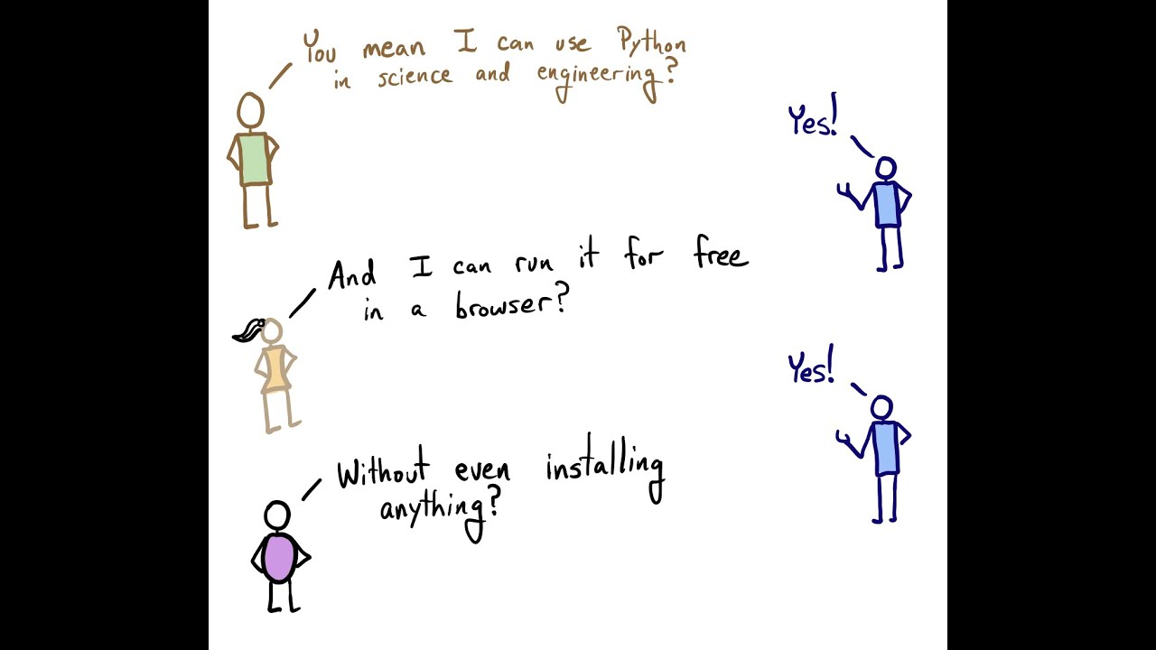 pycse - Introduction to using Python in science and engineering