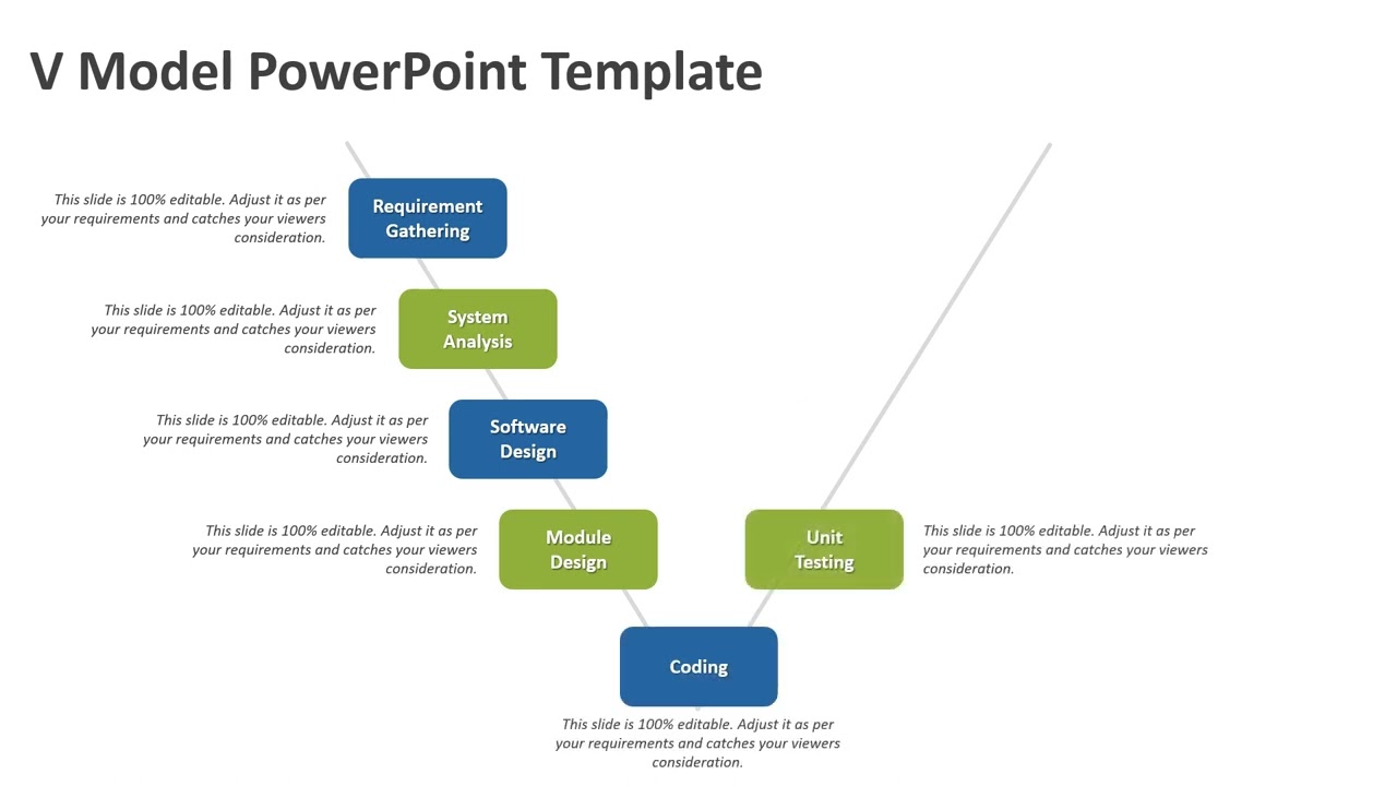 V Model PowerPoint Template | Kridha Graphics