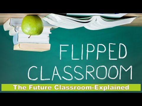 Flipped Classroom Explained in Urdu & Hindi | Technology Integration in Teaching