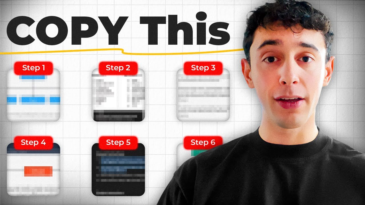 Unlocking the Secrets of High-Converting E-commerce Ads: A Four-Step ...