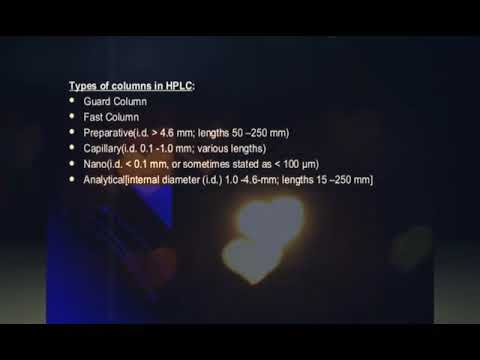 HPLC principles, instrumentation, and application