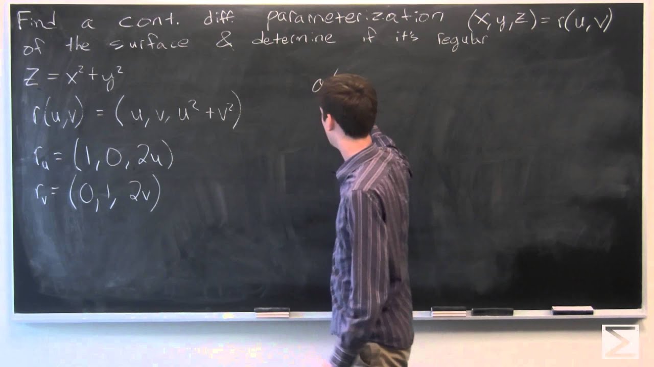 Worldwide Multivariable Calculus Ch2.8 #17