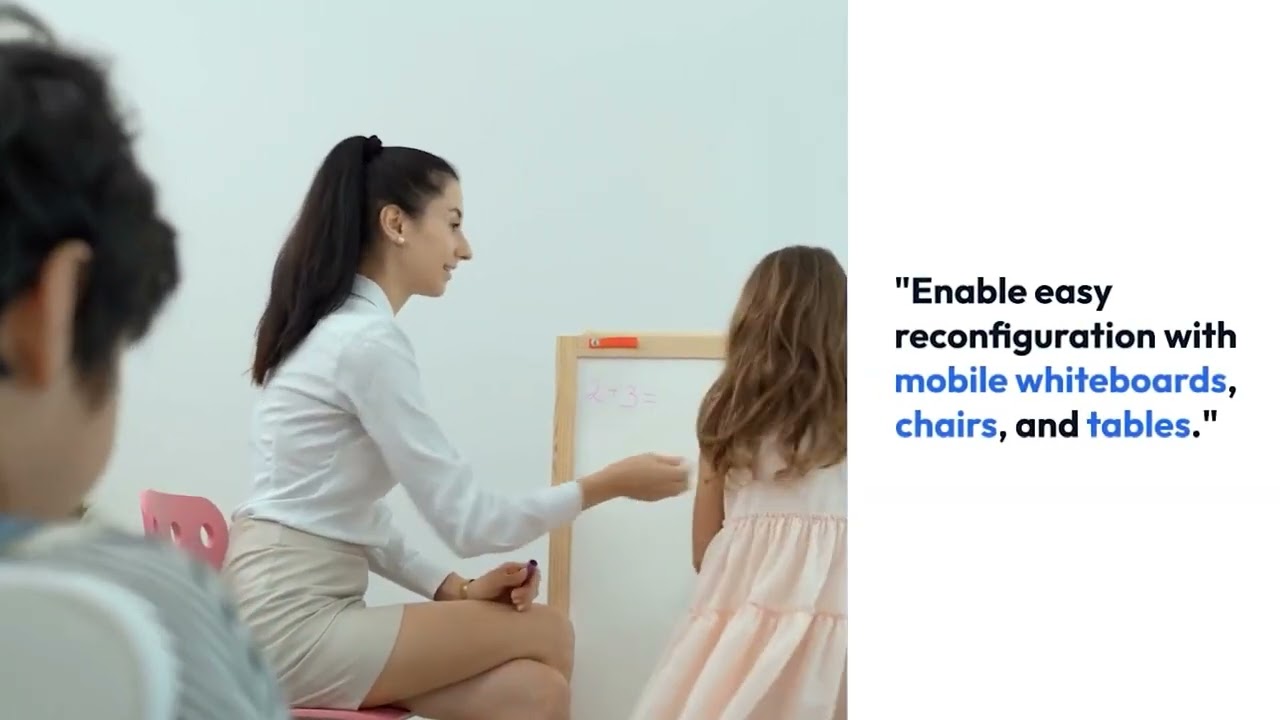 Creating the Perfect Learning Environment: Essential School Furniture Pieces