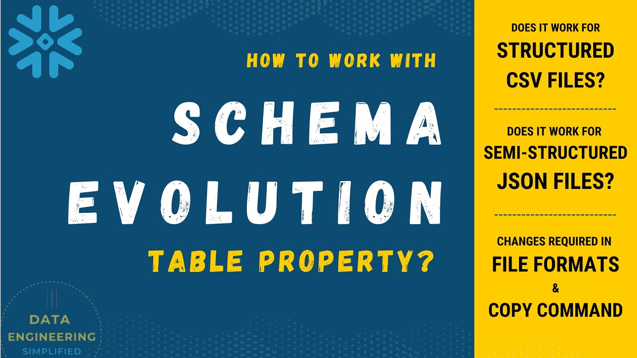 Schema Evolution Table Properties In Snowflake | Make it work for JSON & CSV Files
