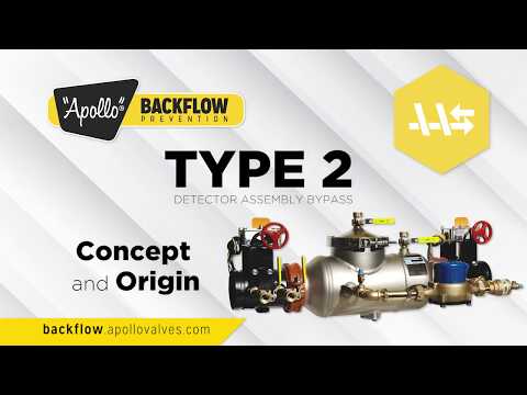 Backflow Training and Educational Resources | American Backflow