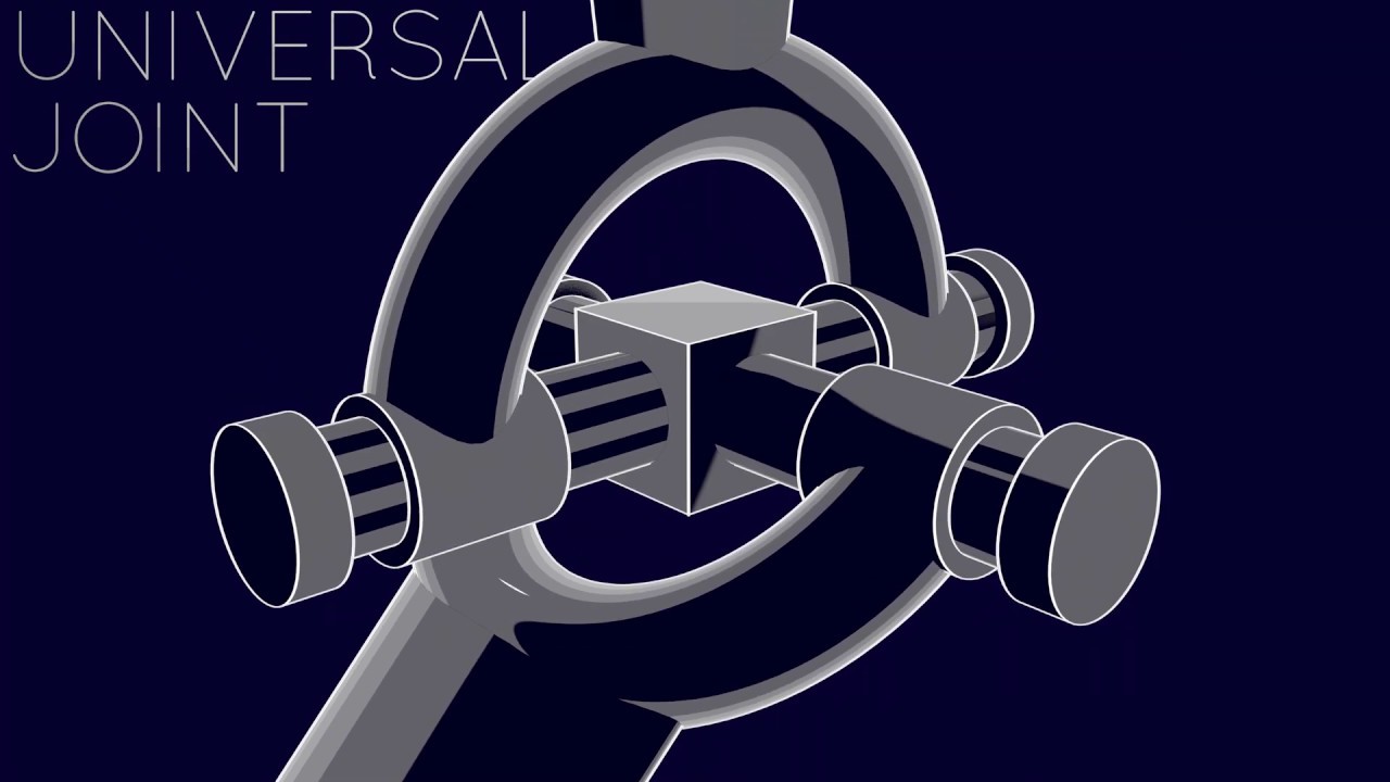 AppDynSys : Joints : Universal