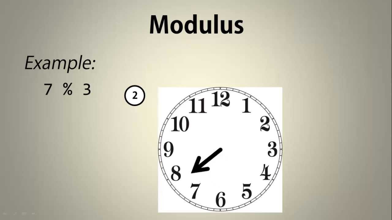 Modulus - Interactive Python