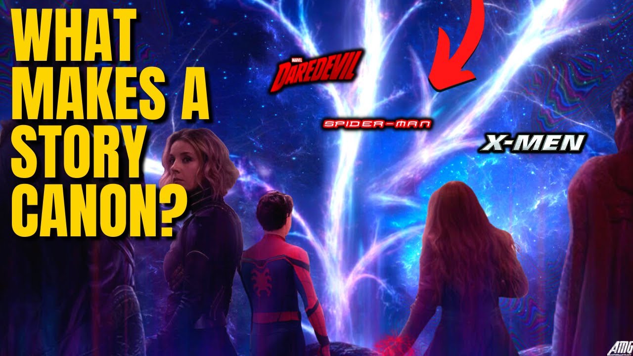 Is the MCU Universe/Earth 616 or 1-99999? | What is Marvel Canon: Multiverse vs Omniverse Explained
