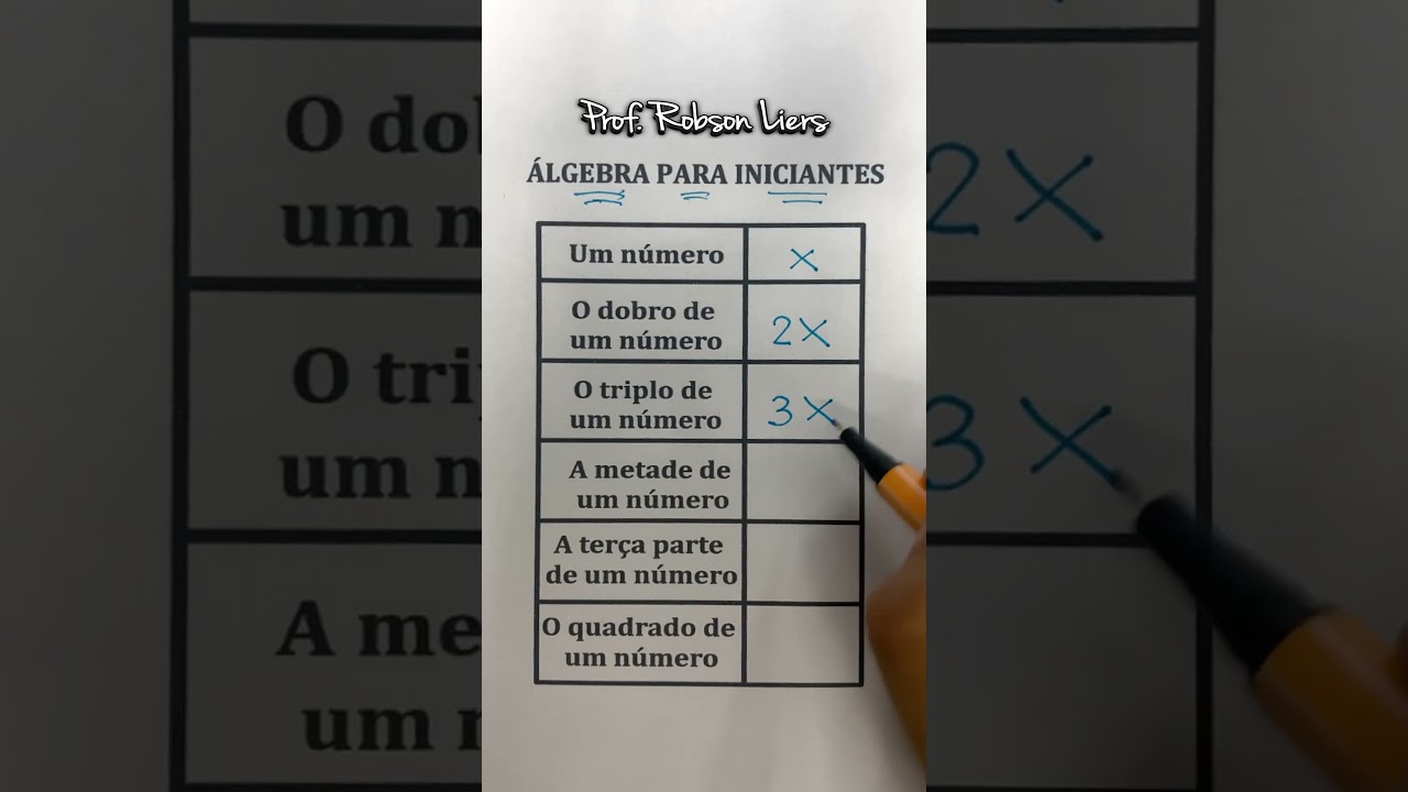 Álgebra para Iniciantes com o Prof Robson Liers