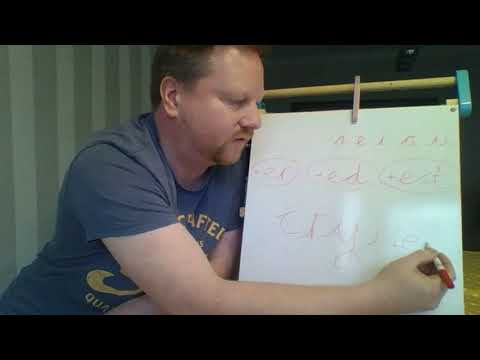 Phonics - adding -ed -er -est to words ending in a -y