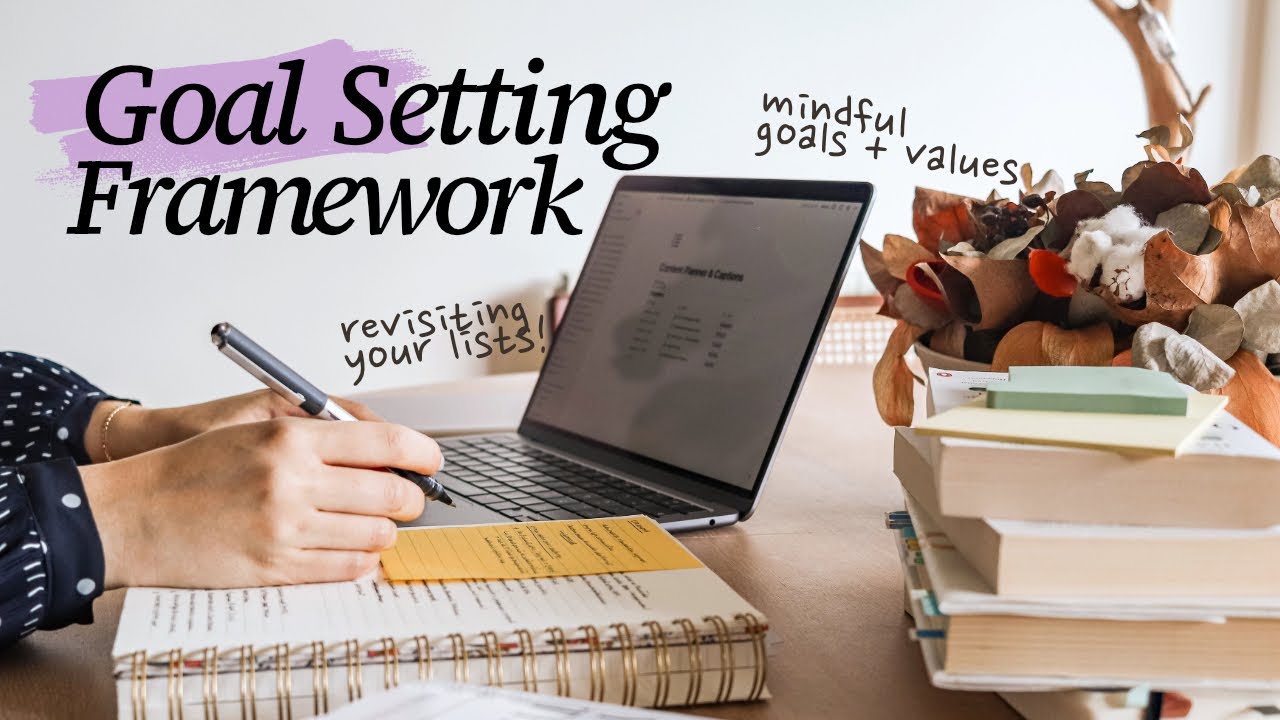 The Compassionate Approach to Goal Setting: A Framework for Success ...