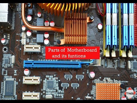 Parts of Motherboards and its Functions