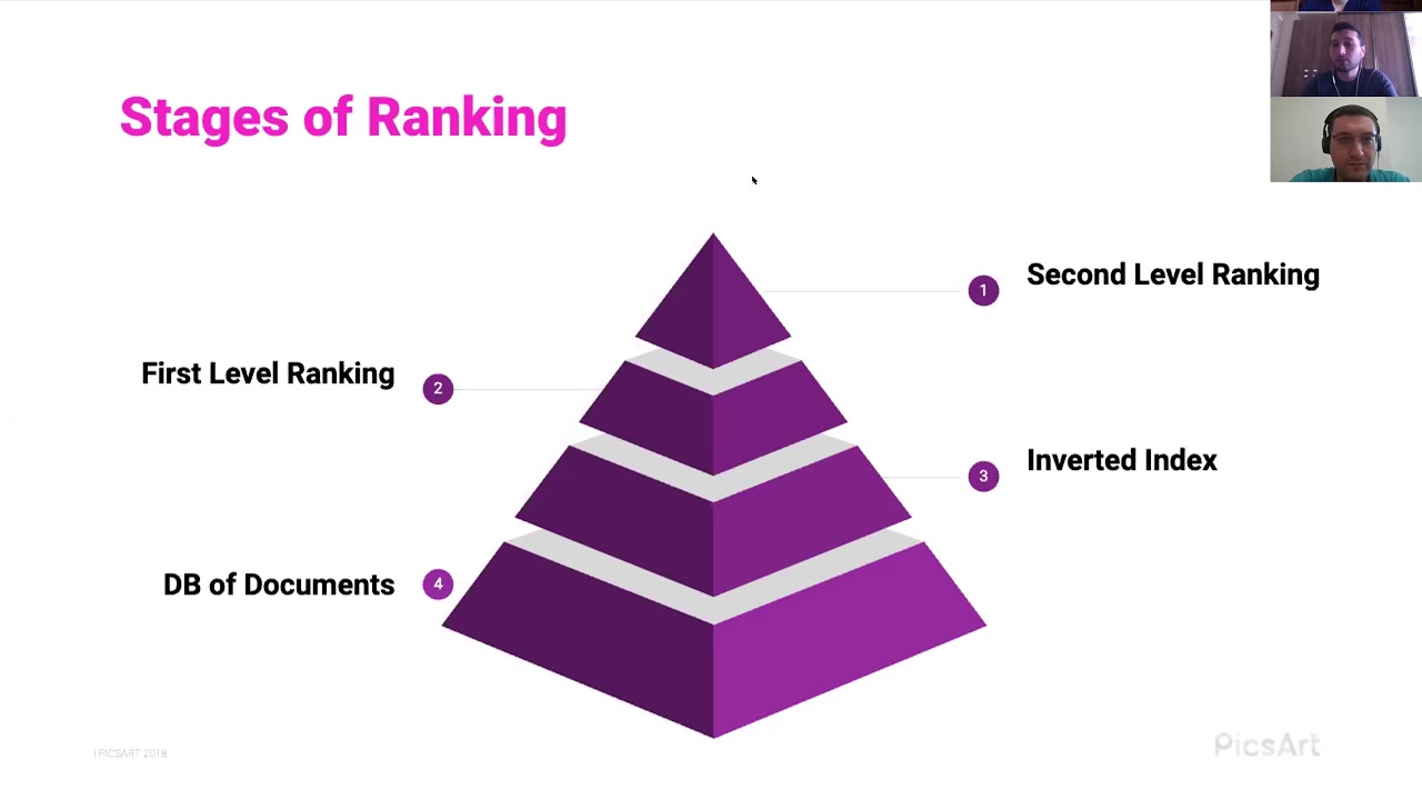 Information Retrieval. Search Engine powered by ML
