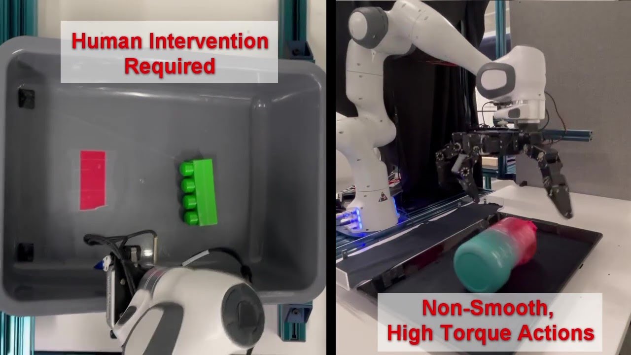 Visuo-Motor World Models for Real-World Robot Manipulation (MoDem-V2)