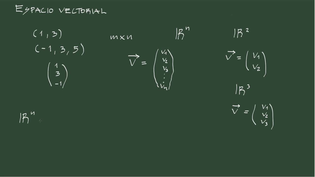 1. Vector spaces: basic concepts.