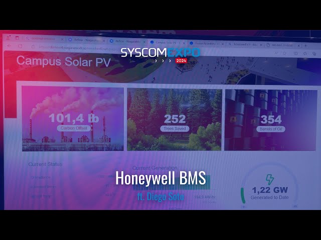 SYSCOM: VMD1B-C24A-HONEYWELL-BMS - Relevador 15A, SPDT