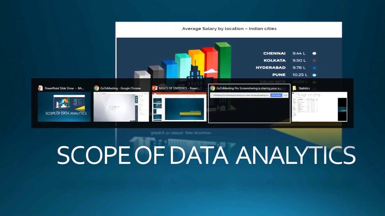 Statistics Demo Class   MindMap Consulting