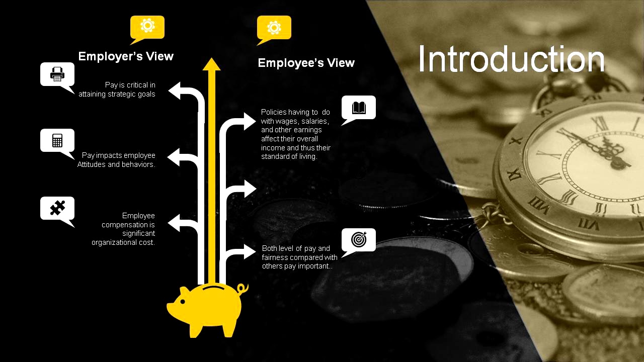 Human Resource Chapter 11 : Pay Structure Decision