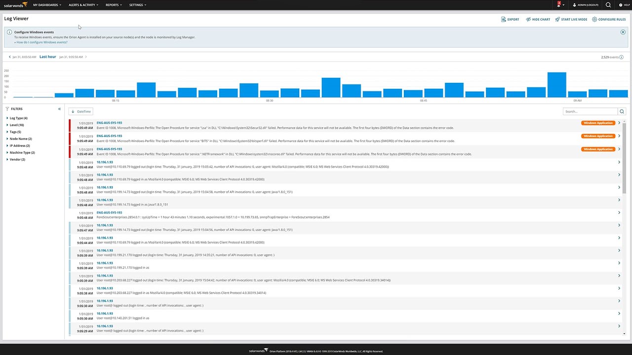 SolarWinds Log Analyzer Overview