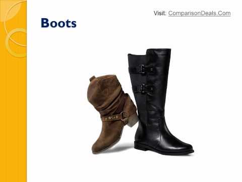 Types of Men's Shoes