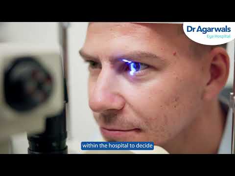 Refractive Surgery for Astigmatism: Is It Right for You? | Dr. L Seshachalam Nitin