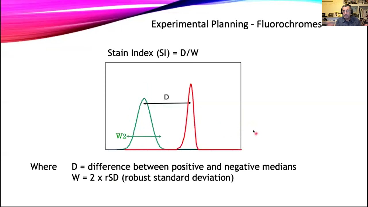 OpenFlow: Introduction to Panel Design