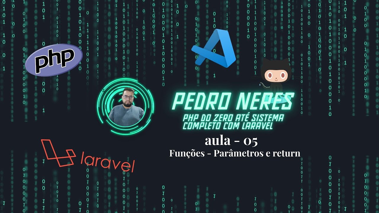 Aula 05   PHP 8 - Funções, com parâmetros e return