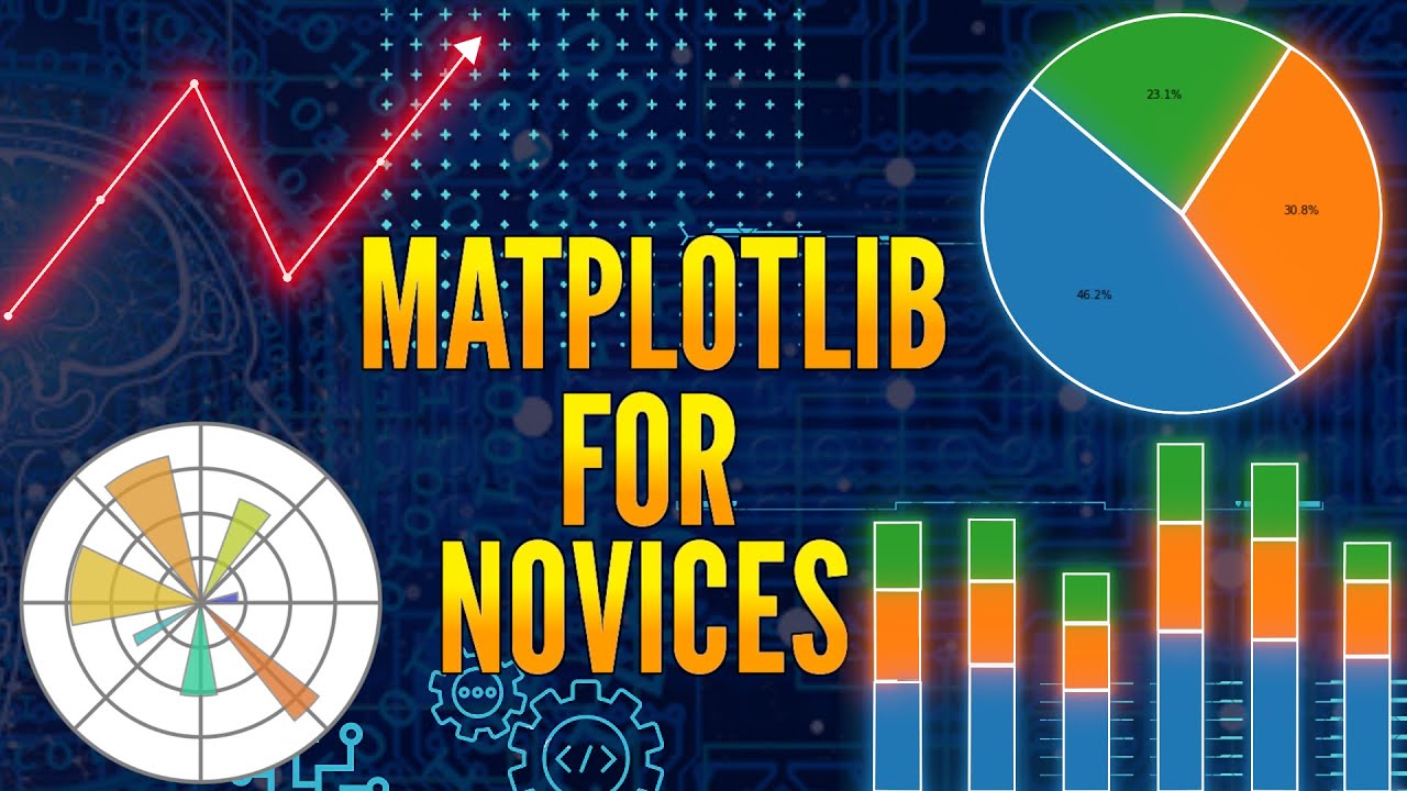 Mastering Data Visualization with Matplotlib | A Comprehensive Guide