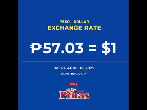 Philippine Peso Exchange Rates: April 15, 2025