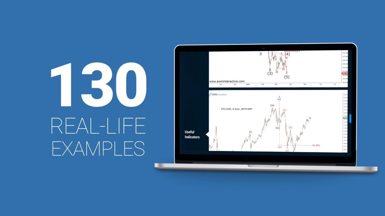 Elliott Wave Video Course Trailer