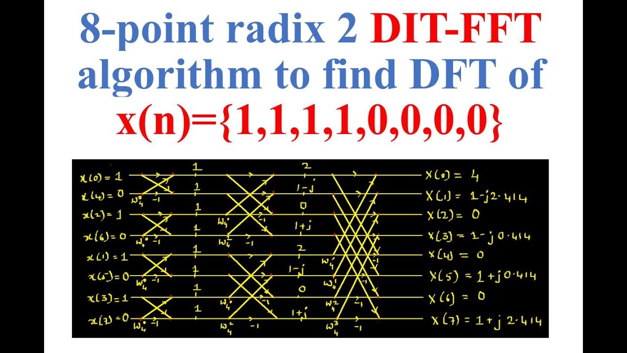 Q5b Use the 8-point radix-2 DIT FFT algorithm to find the DFT of the sequence x(n)={1,1,1,1,0,0,0,0}