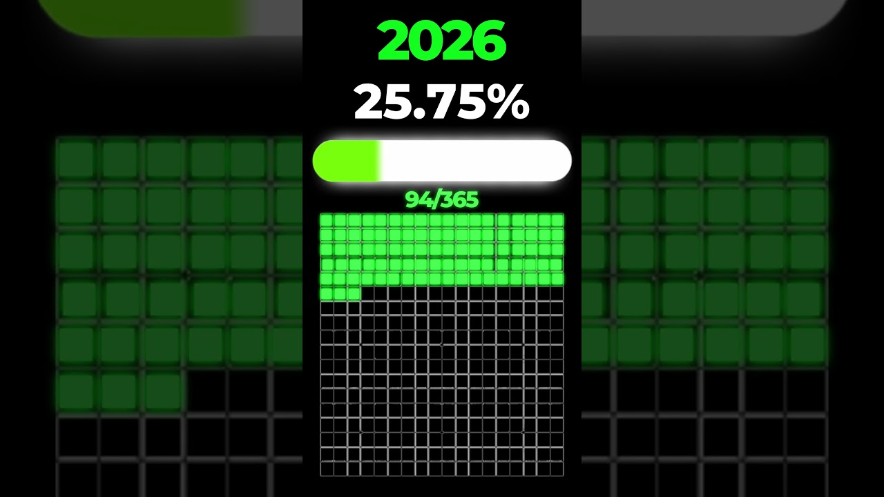 94/365 | Apr 4, 2026 | 25.75%