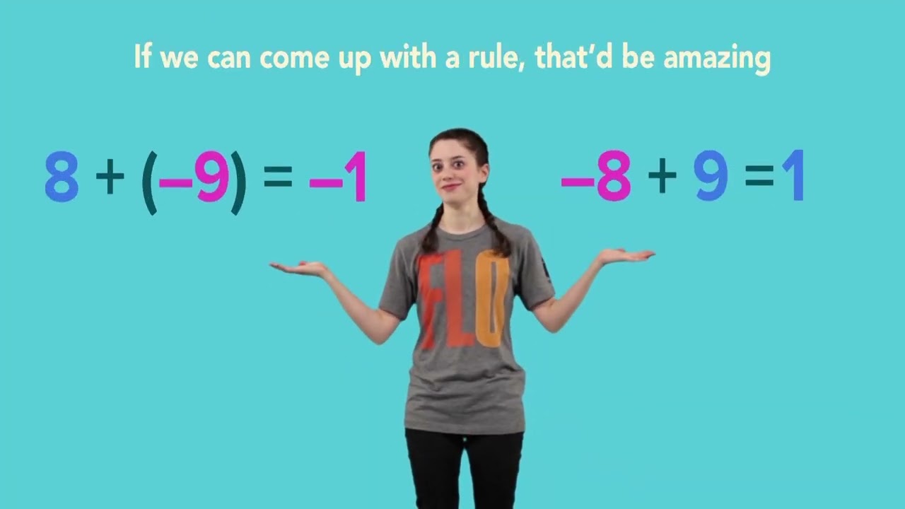 Flocabulary - Adding integers